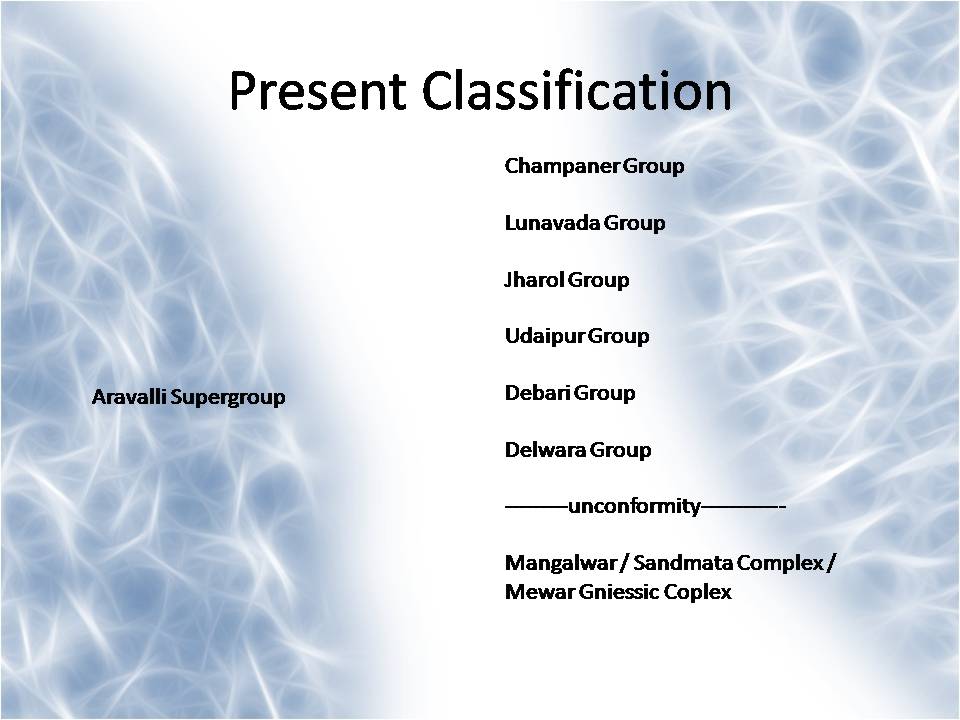 Geology Rocks!!!: The Aravalli Supergroup