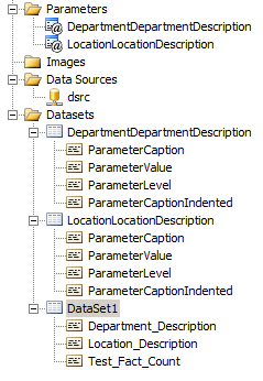 BI Future Blog: SSAS/SSRS/MDX : Cascading parameters and M2M dimensions