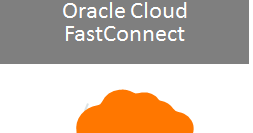 Oracledbacr, por simple pasión ...-Copyleft Miembro Comunidad ...