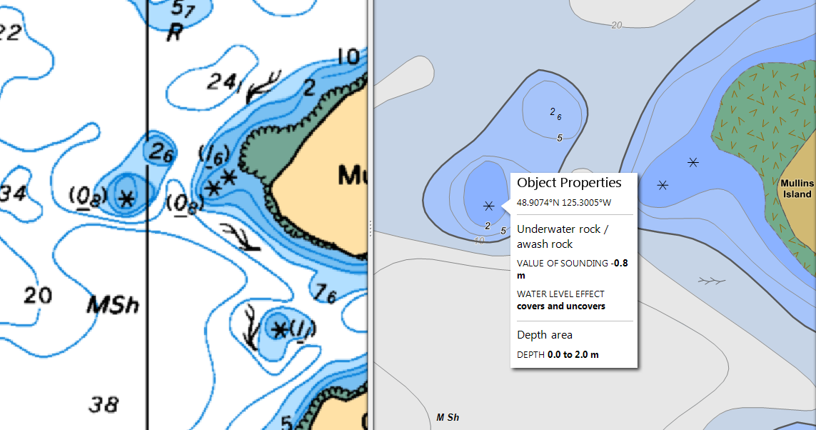 David Burch Navigation Blog: Rock Talk 2: RNC to ENC
