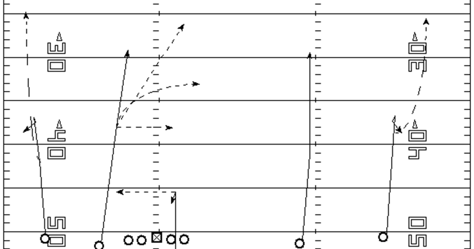 Coach Hoover Football: 4-Verticals and Some Rambling on the Passing ...