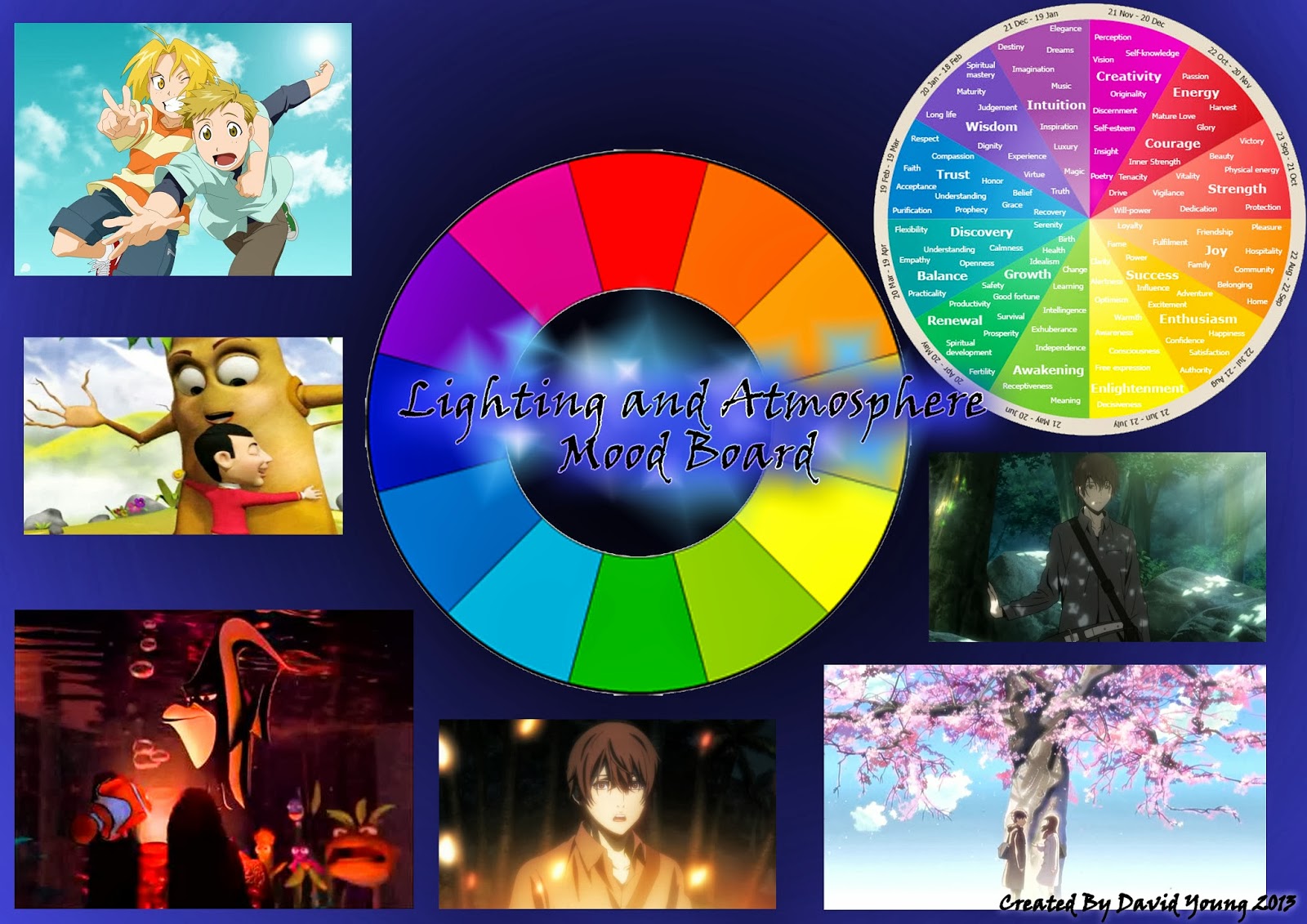 Dave Young Animation - HND Computer Arts - Year 2: Project 2 - Do It ...