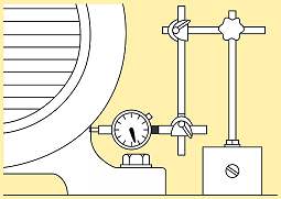Pump Shaft Alignment Procedure - Horizontal
