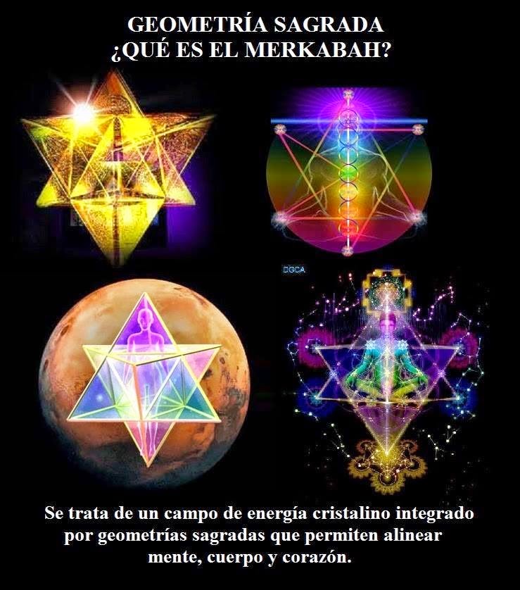 Isis Alada: QUE ES EL MERKABA Y COMO ACTIVARLO:
