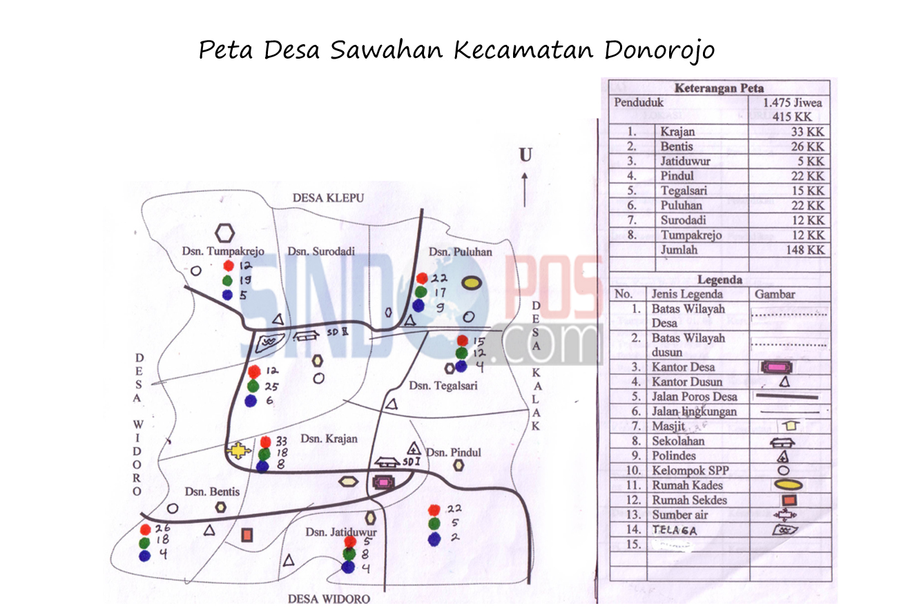 Contoh Profil Desa & Kelurahan, Desa Sawahan Kecamatan Donorojo ...