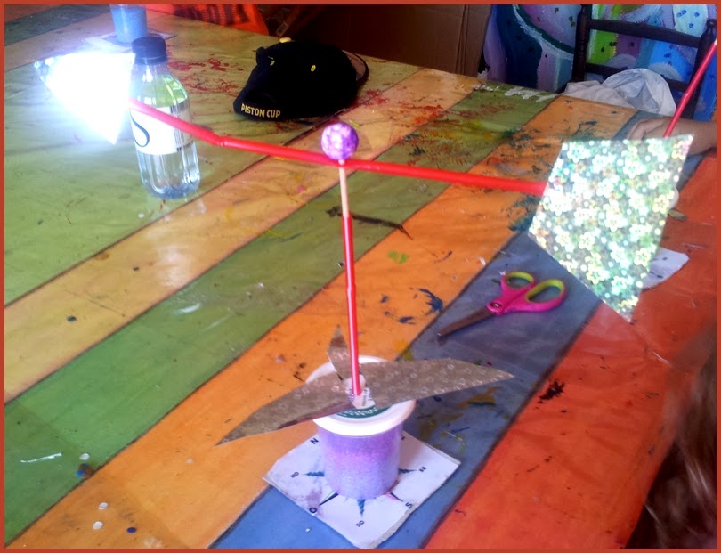 EPN Folelli: Construction d'une girouette