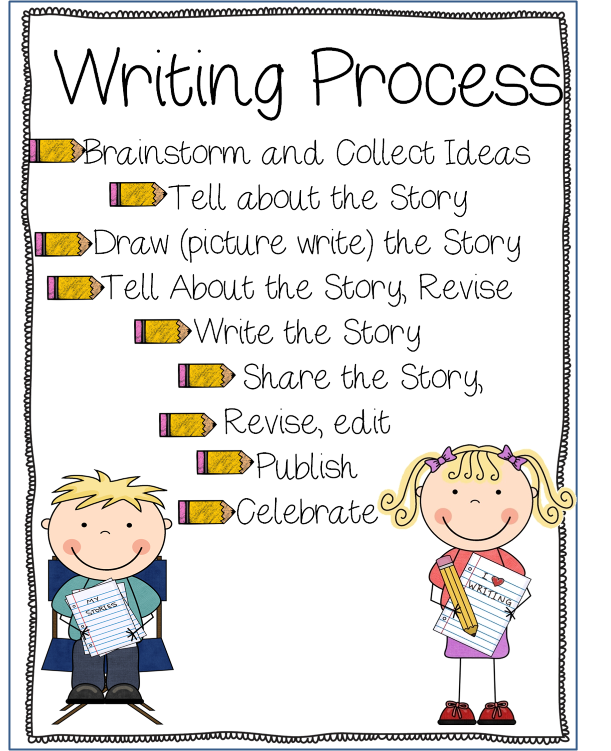 First Grade Wow: AARGH you ready for a new school year? Pirate Unit and ...