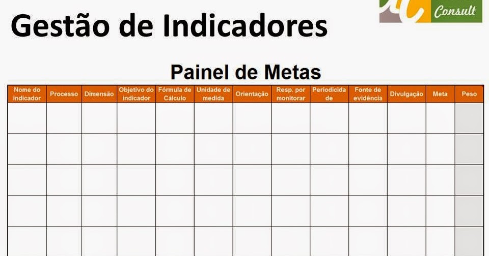 Arruda Consult: Plano de Indicadores e Metas: Aprenda usar e baixe grátis