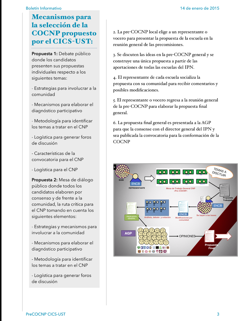 Consejeros CICS-UST: 2015