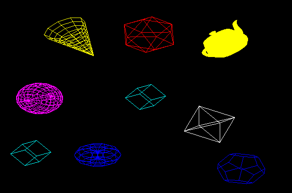 Basic graphing with OpenGL(GLUT)
