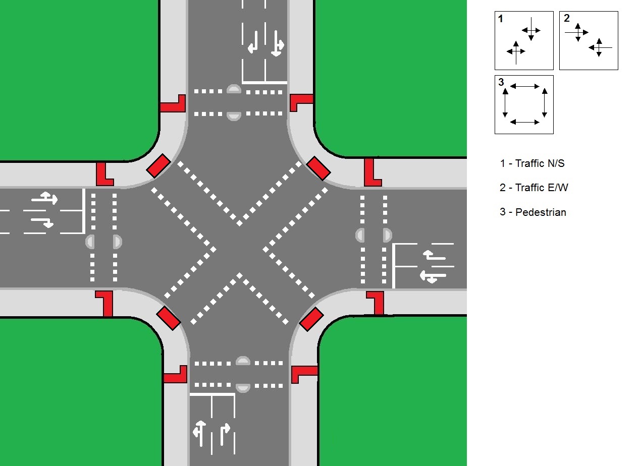 The Ranty Highwayman: Traffic Signal Pie: Staggering!