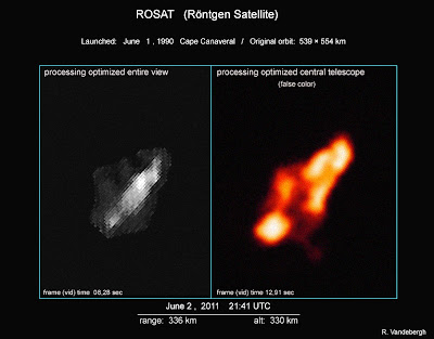 Otro satélite fuera de control, ROSAT caerá finales octubre ~ Quantum ...