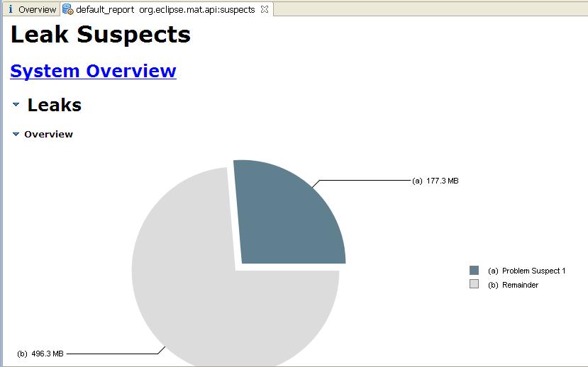 Xml and More: Diagnosing Java.lang.OutOfMemoryError