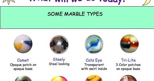 WV Glass & Ceramics: Exploring Marble Types