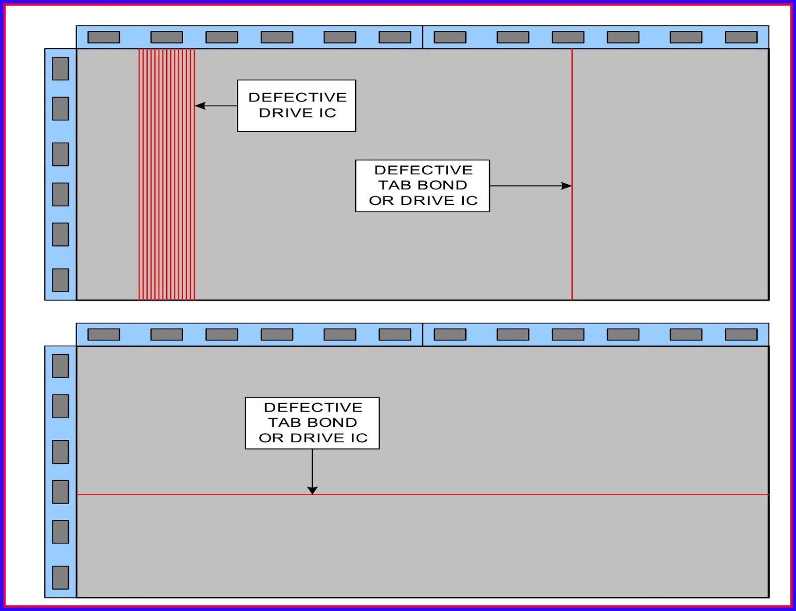 ELECTRONIC EQUIPMENT REPAIR CENTRE : SONY LCD TV TCON BOARD TROUBLESHOOTING