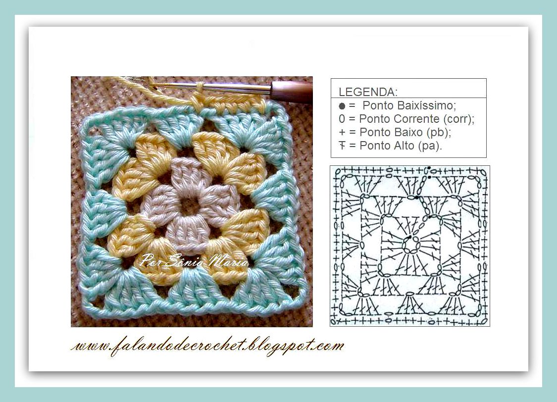 Granny square uncinetto: Schemi uncinetto: Piastrella base