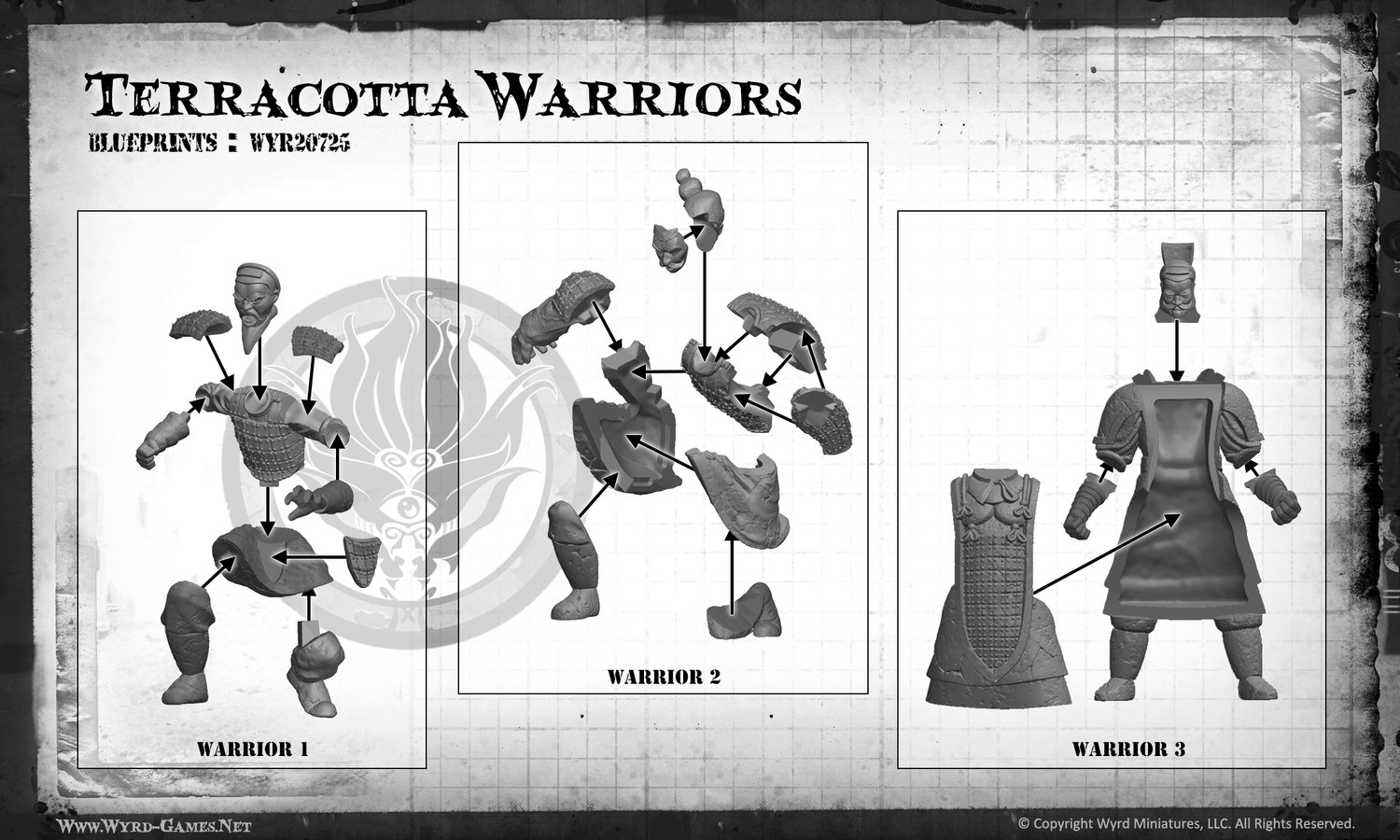 GMorts Chaotica: Unboxing Malifaux - Terracotta Warriors