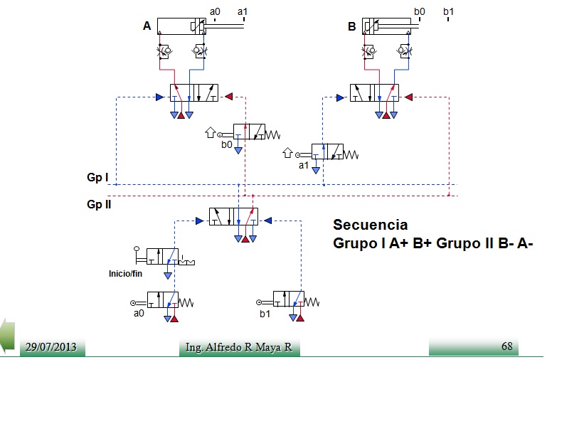 INGENIERIA EN POTENCIA FLUIDA : Compuertas lógicas en sistemas Neumáticos