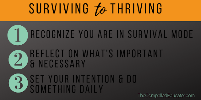 The Compelled Educator: 10 ways to move from surviving to thriving