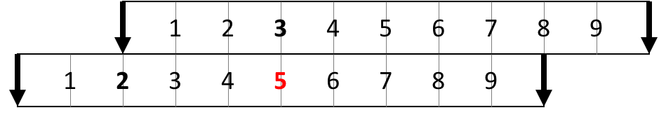 Show 4/5 Inch On A Ruler