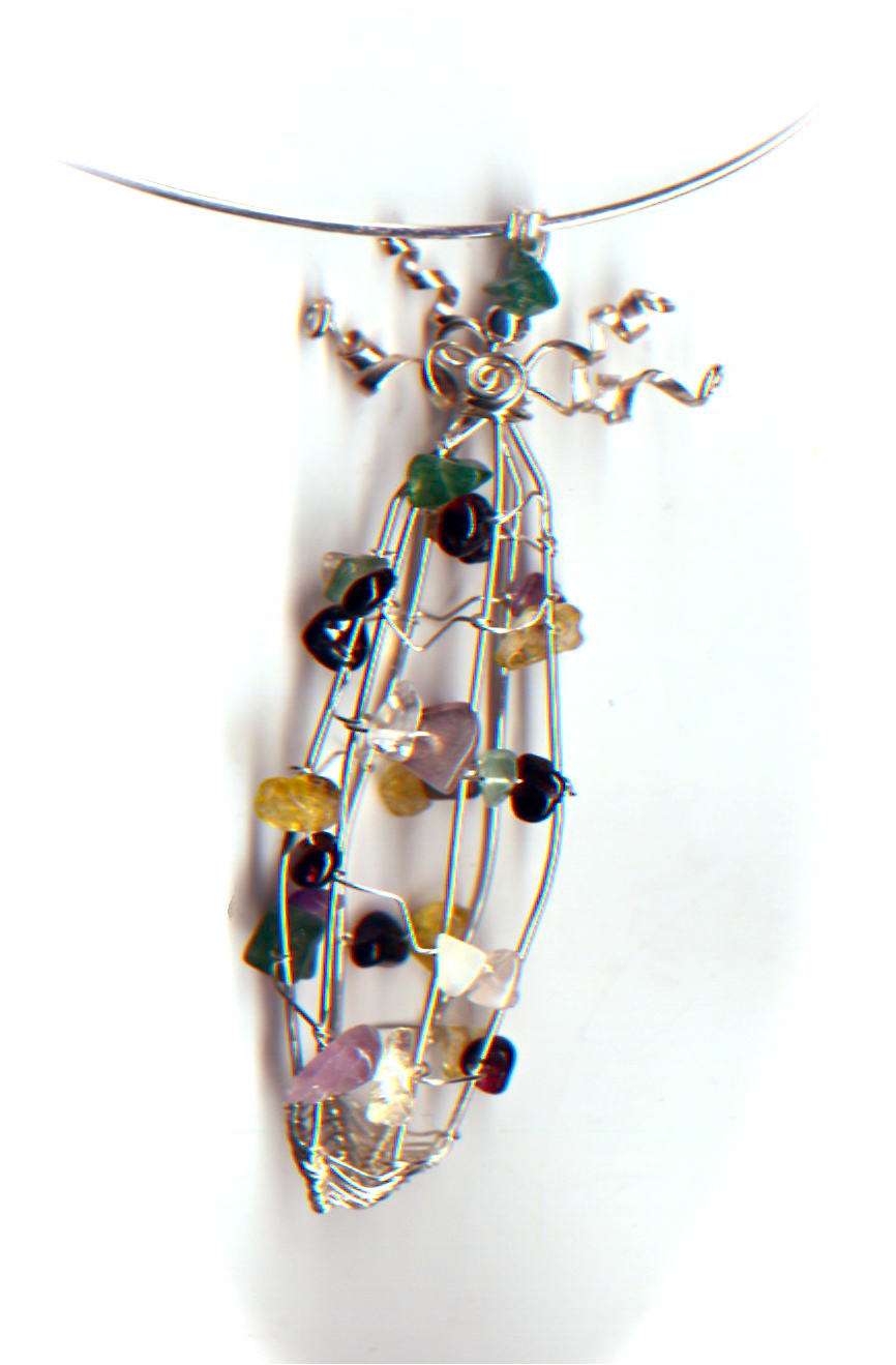 WireWorkers Guild: BASKET CASE