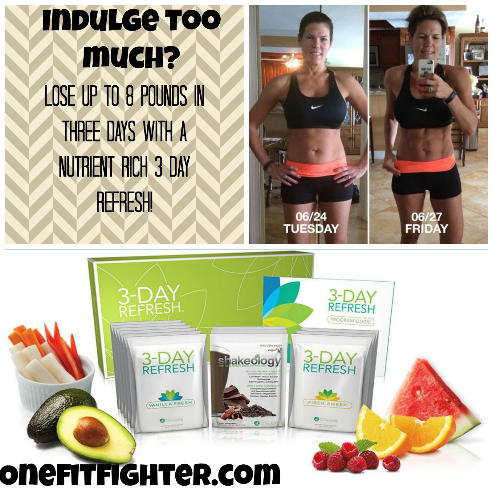 How 3-Day Refresh Strengthens Willpower - Katy Ursta