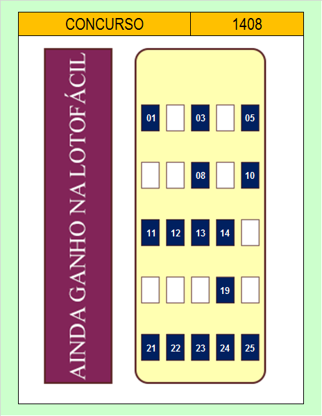 Resultado e conferencia da Lotofácil concurso 1408 da Independência 6 ...