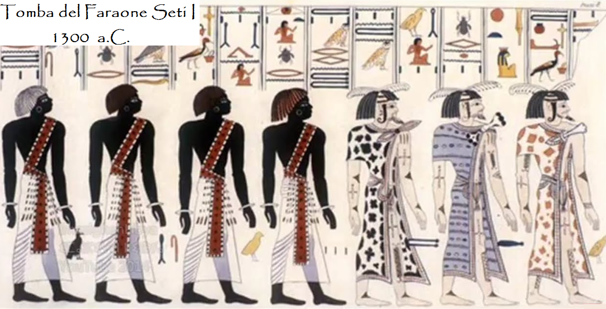 Quotidiano Honebu di Storia e Archeologia: Archeologia. Le tribù dei ...