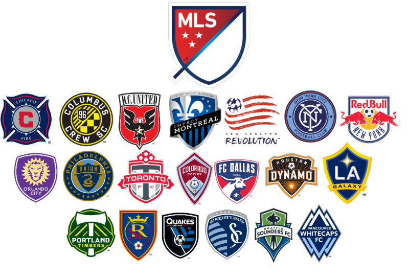 IMPORTAR-PES2015: MLS