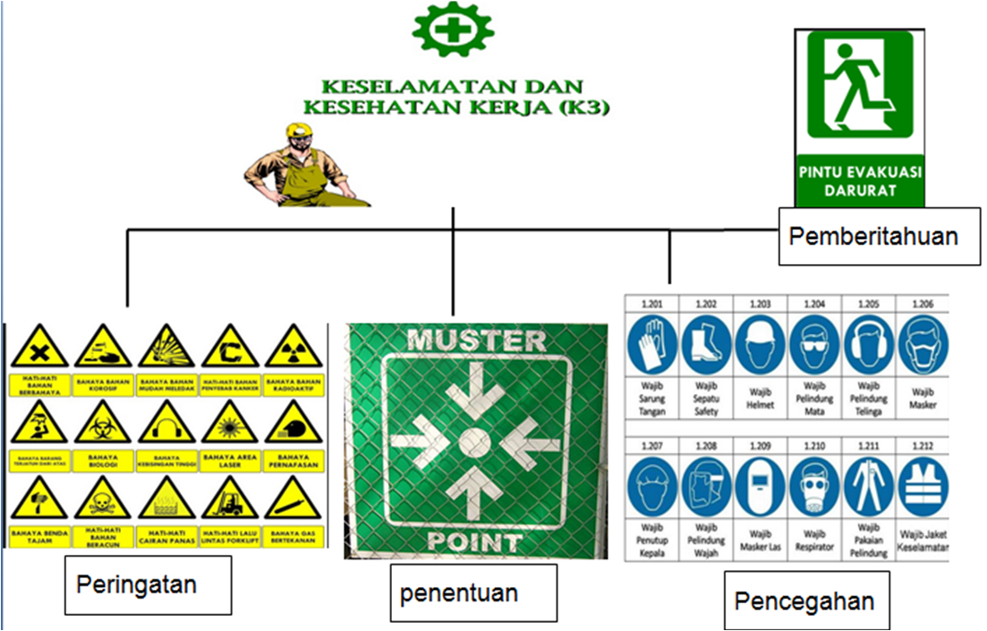 MSDM123.com: MIND MAP K3