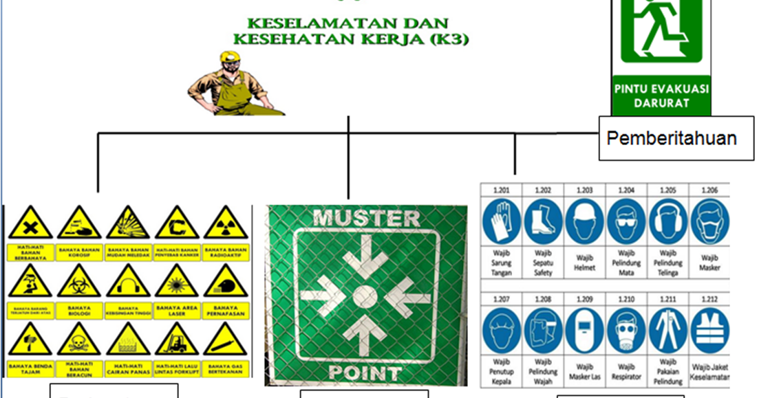 MSDM123.com: MIND MAP K3