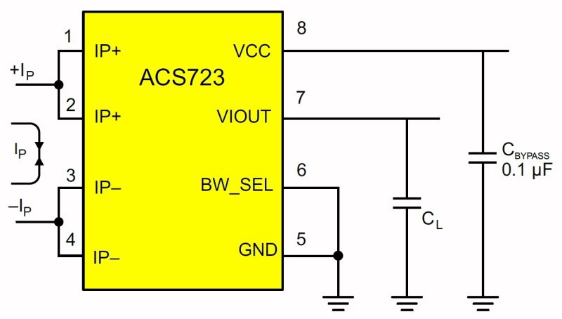 Elektronica-hobby blog van Jos Verstraten (610 artikelen): Chip: ACS723 ...