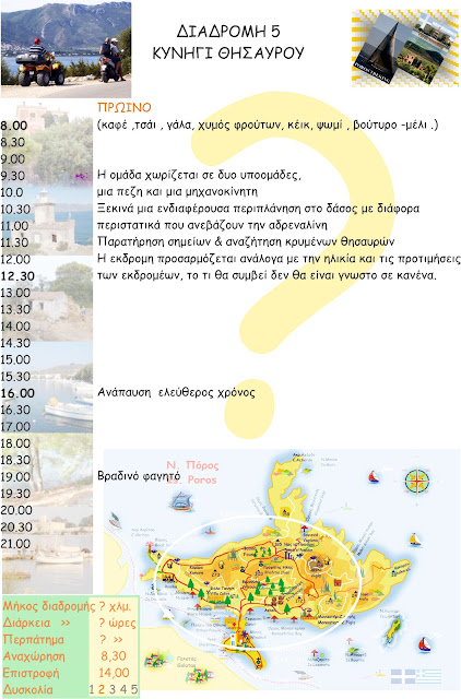 porostrekking: ΚΥΝΗΓΙ ΘΗΣΑΥΡΟΥ