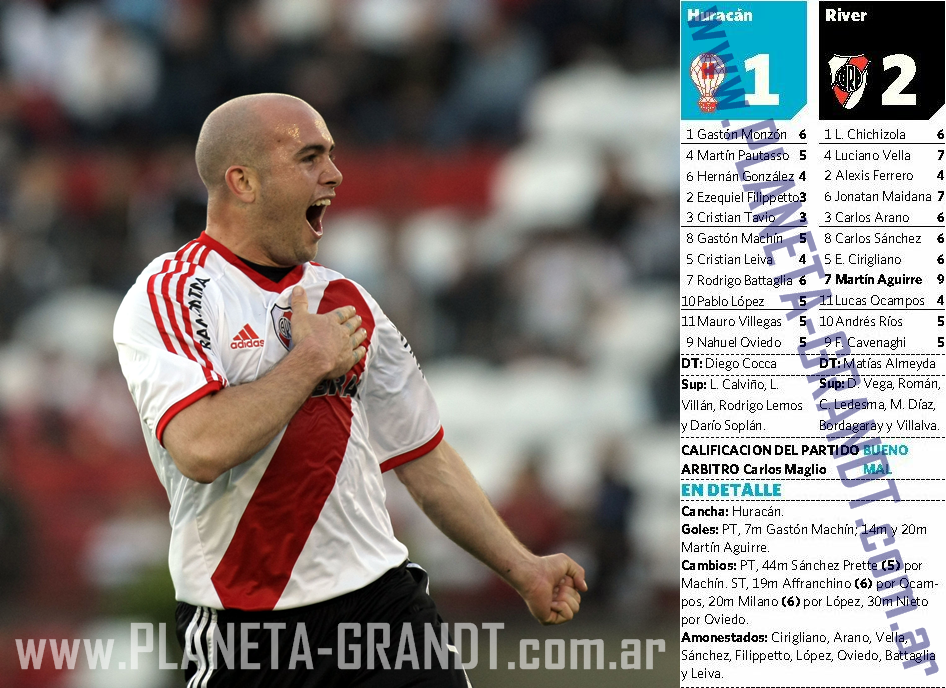 Todo el recorrido de River Campeón B Nacional 2011/2012 | Planeta Gran DT