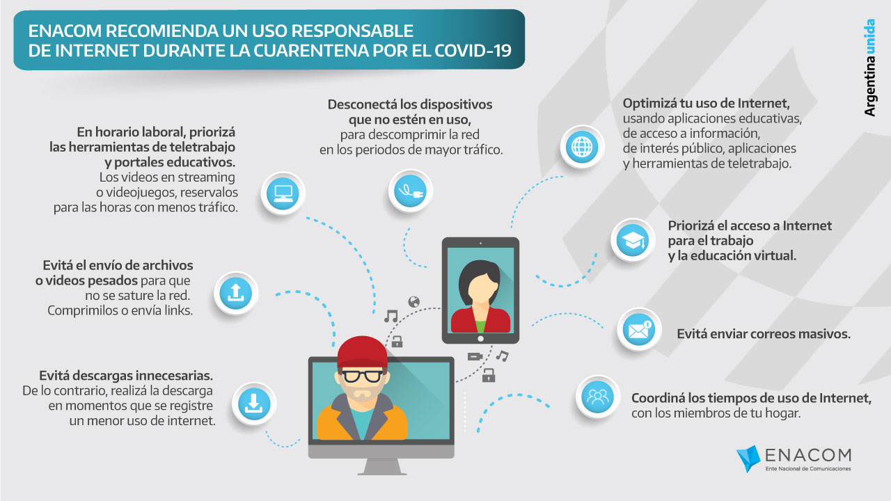 Señales: Recomendaciones de ENaCom para un uso responsable de Internet