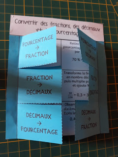 LAM pourcentages fractions décimaux