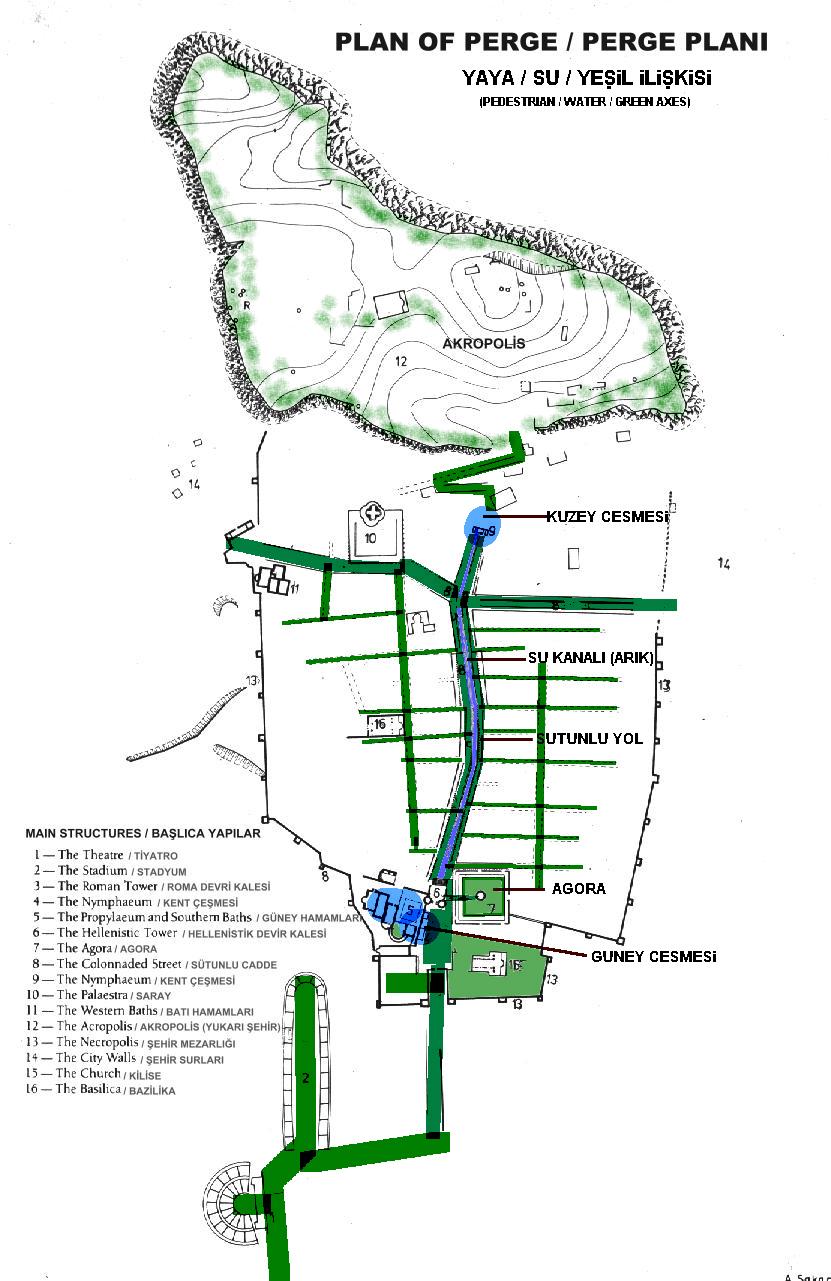 City and Environment: CONSERVATION OF PERGE ANTIQUE CITY, CONSERVATION ...