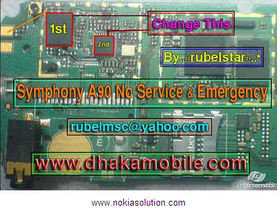 Symphony A90 No Service Emergency Repairing Solution | GSM SOLUTION IMAGE