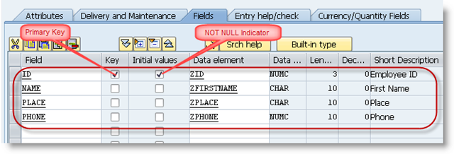 Aprende SAP ABAP.: ¿Cómo crear una tabla de SAP?