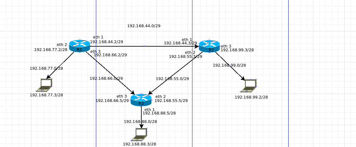 Cara Konfigurasi BGP Routing Lengkap Di Packet Tracer, 58% OFF