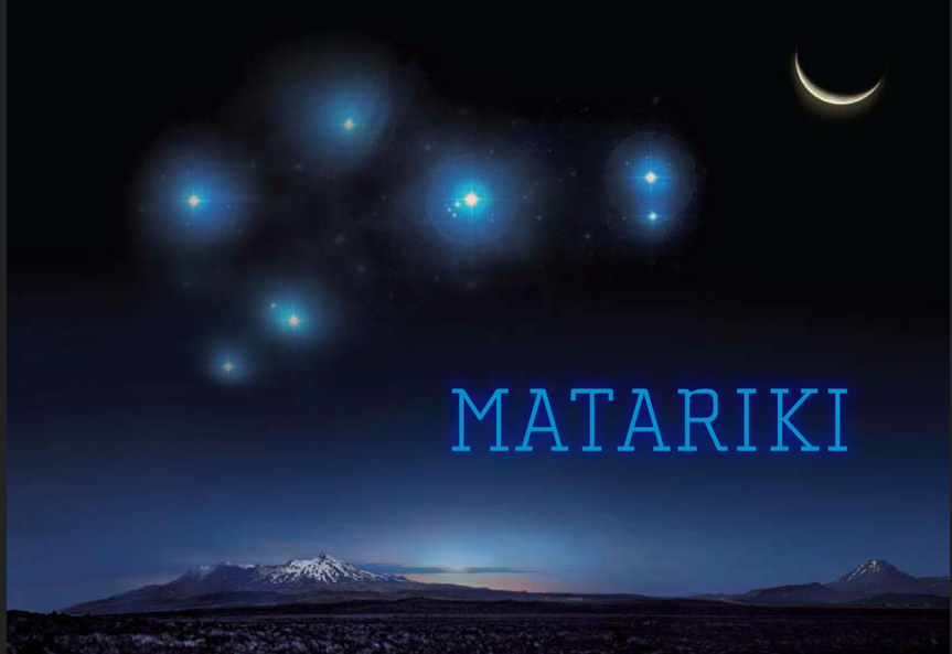 Room 8 Pinehill School: Matariki Art Work