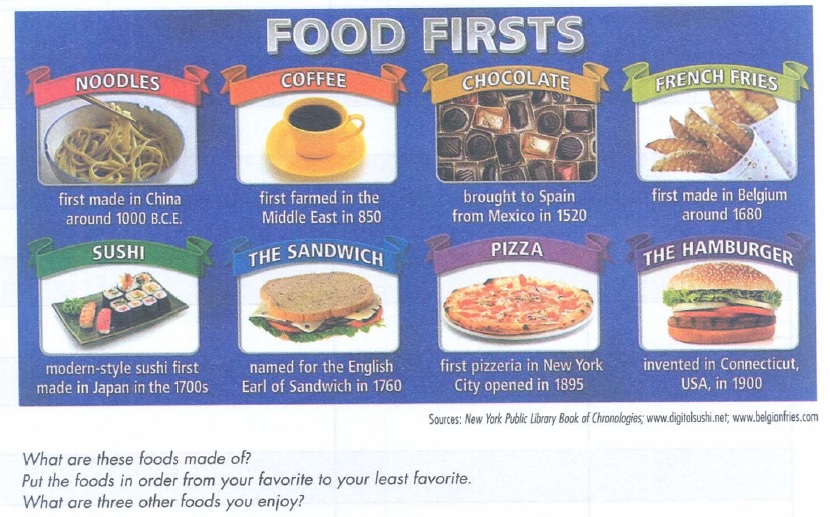 Learning the English Language : Interchange 1_Unit 13 May I take your ...