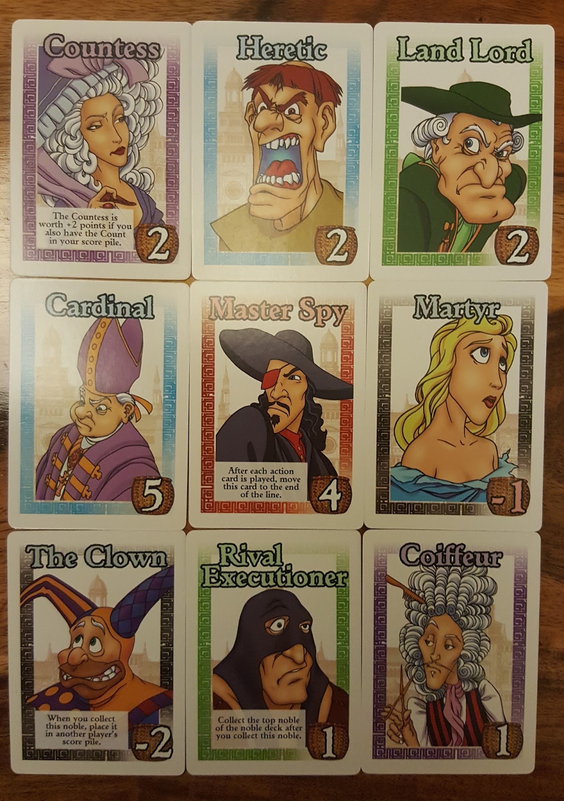 Mostly Board Games: Guillotine Review