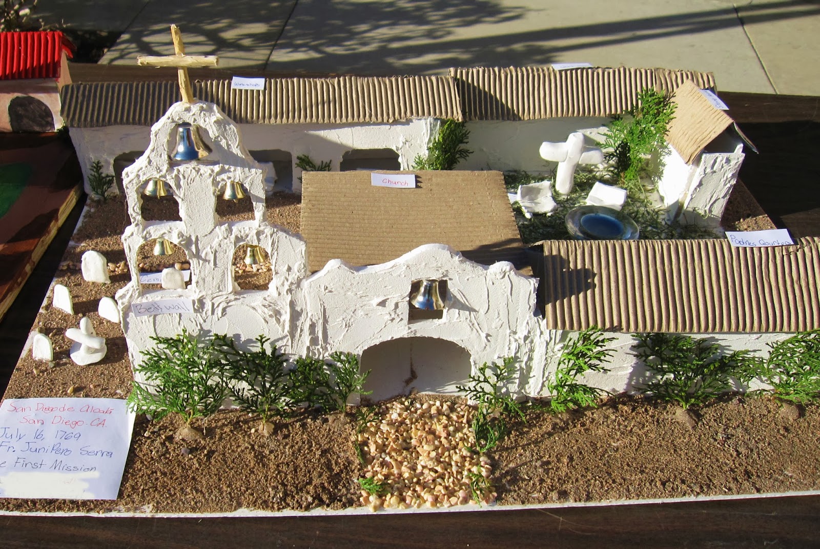 creative sparks: Mission Report - Unique Missions