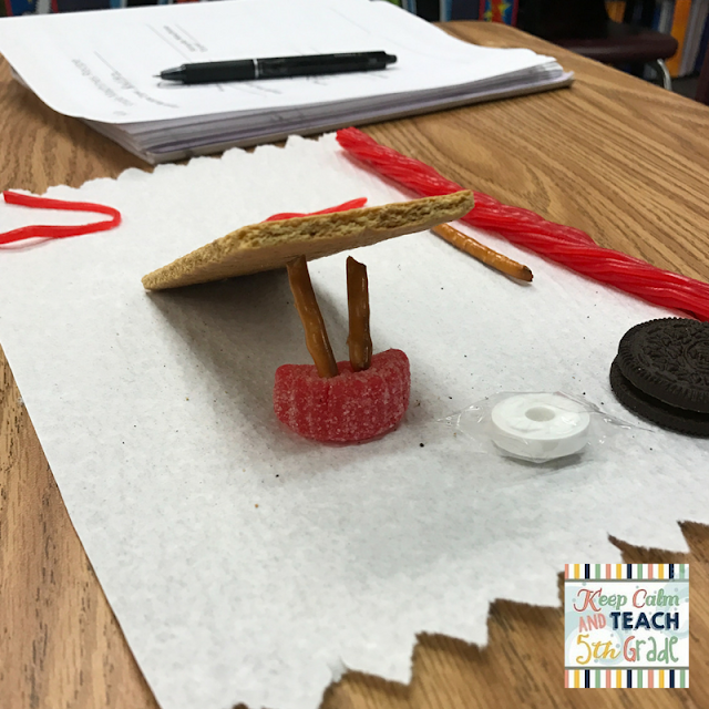 Keep Calm and Teach 5th Grade: Creating Simple Machines with Candy