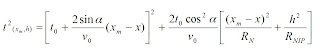 Seismic Processing Sharing Session: Metode Common Reflection Surface Stack