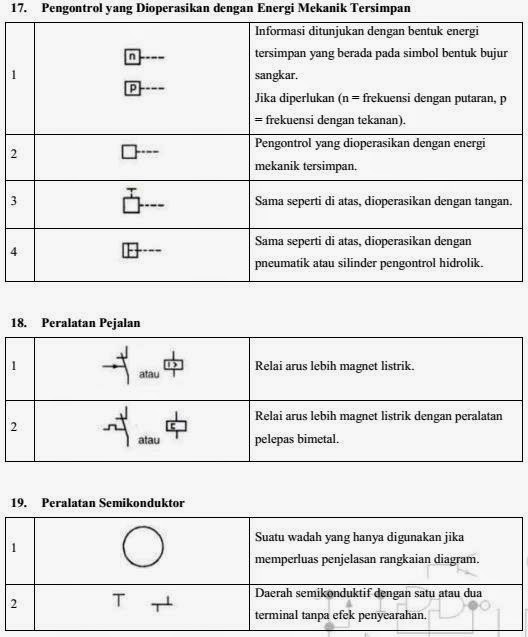 Populer 33+ Simbol Listrik Standar Internasional
