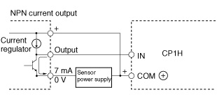 BewhizPLC: Wiring Connection of PLC