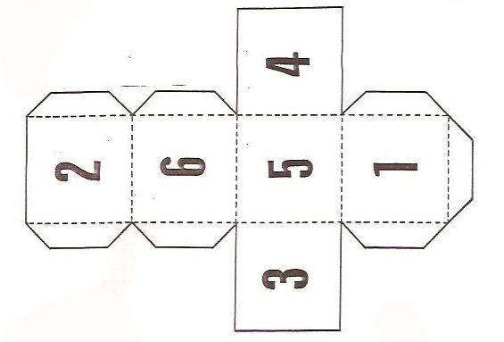 Baú da Web: Cubo, molde para imprimir
