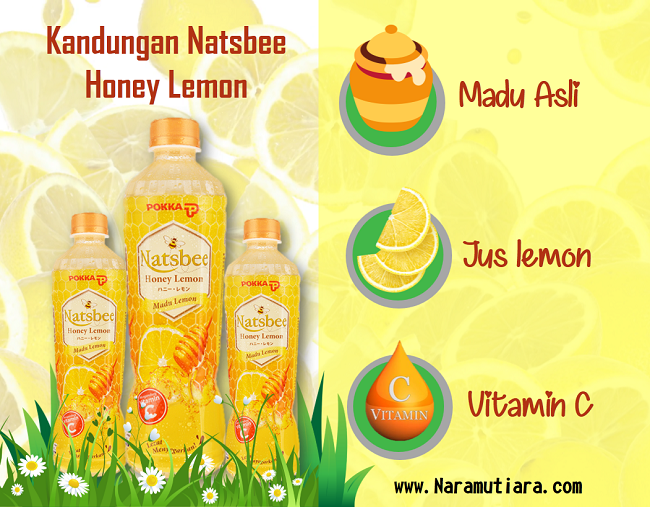 Nurul Mutiara R A: Bersama Natsbee, Merdekakan Pikiran dan Tubuh dari ...